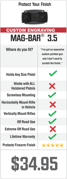 MAG-BAR 3.5® Mounting System for ALL Pistols – Mag-Bar